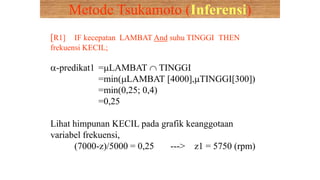 Contoh Sistem Inferensi Fuzzy- Tsukamoto.pptx