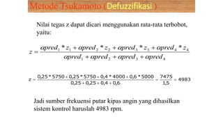 Contoh Sistem Inferensi Fuzzy- Tsukamoto.pptx