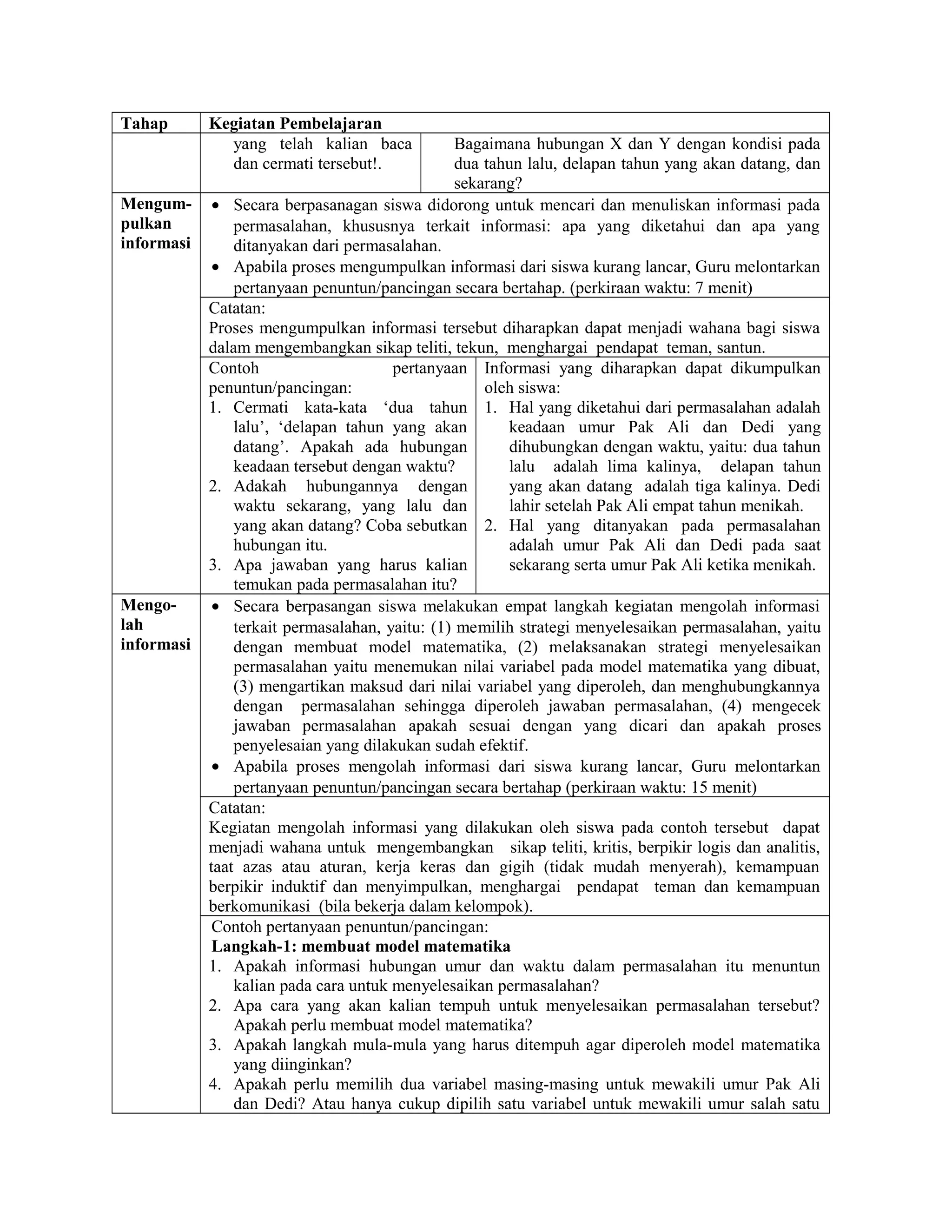 Contoh Skenario Pembelajaran | DOC