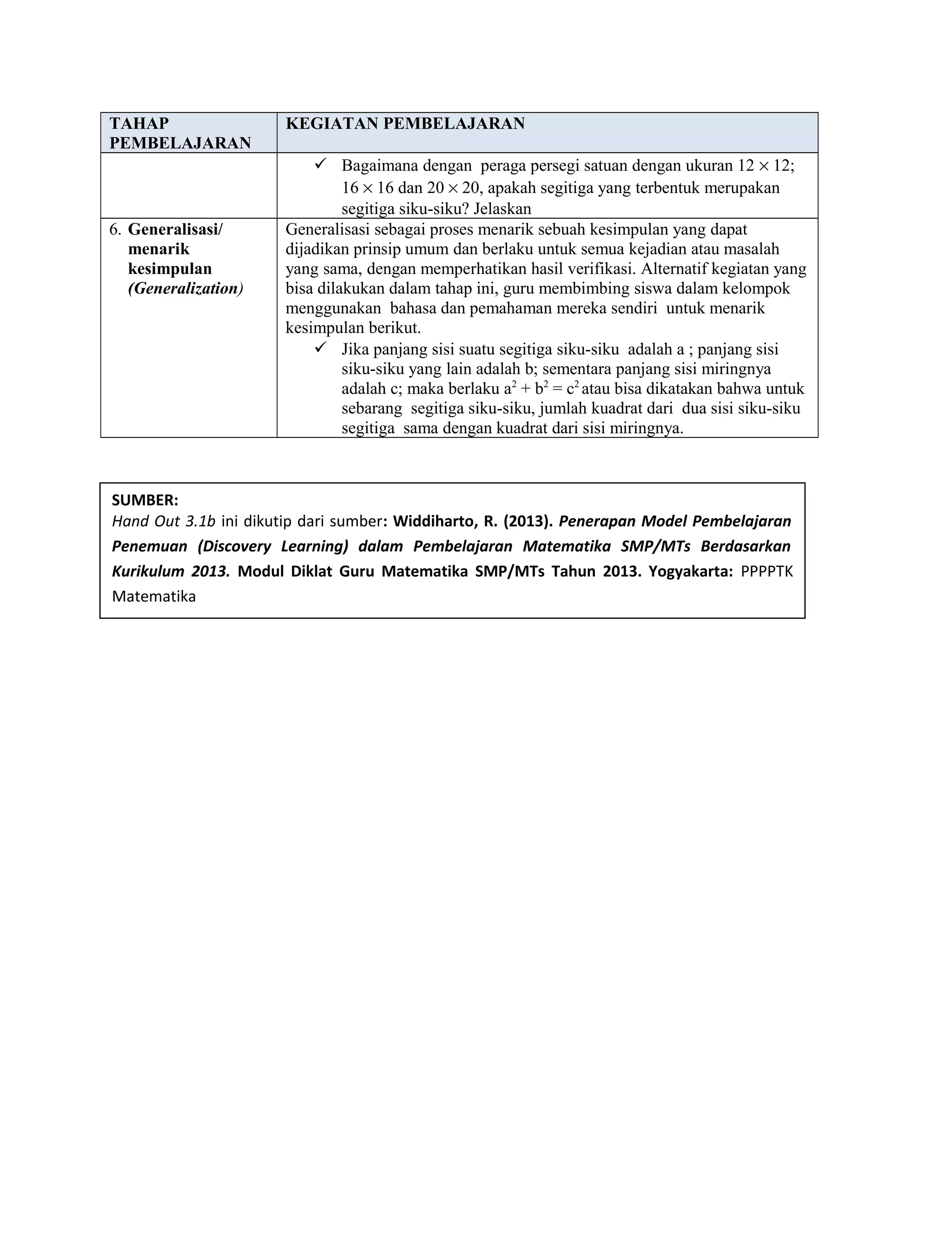 Contoh Skenario Pembelajaran | DOC
