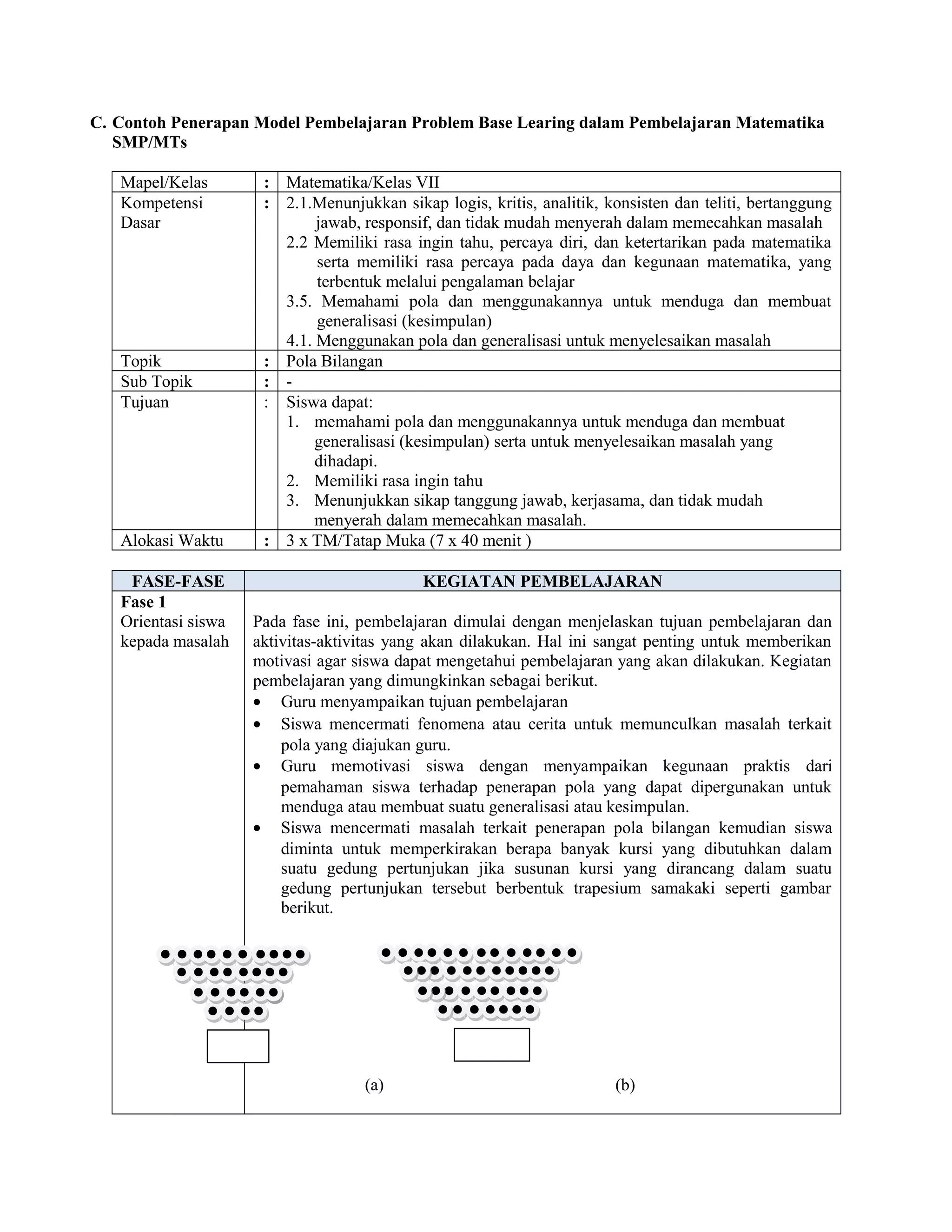 Contoh Skenario Pembelajaran | DOC