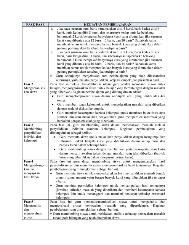 Contoh Skenario Pembelajaran | DOC