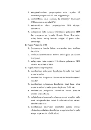 Contoh SK Kapus Tim SPM.docx