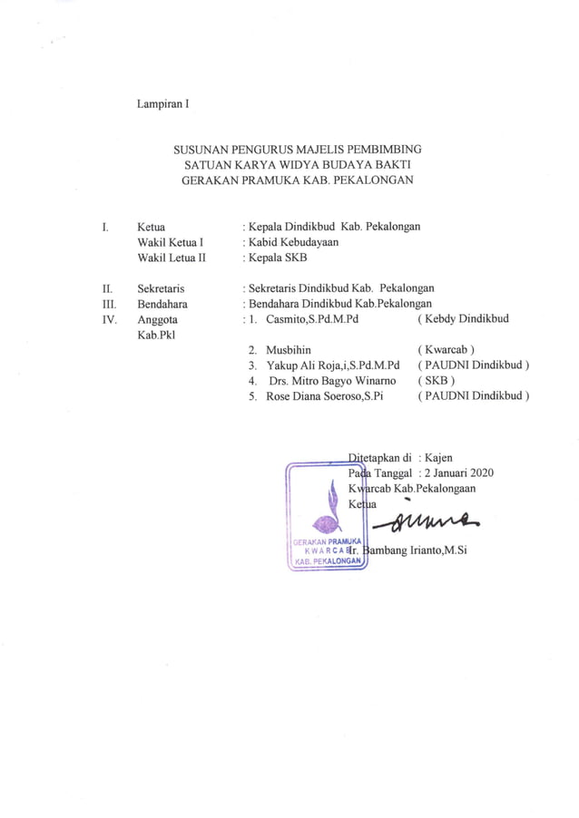CONTOH SK PELANTIKAN SAKA WIDAYA BUDAYA BAKTI.pdf