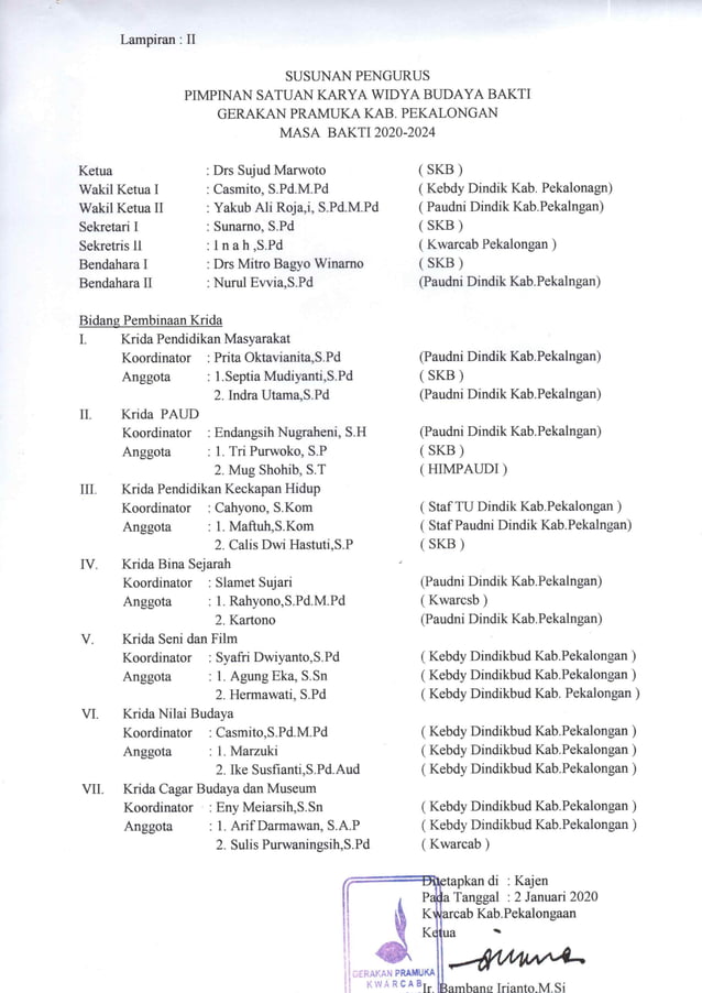 CONTOH SK PELANTIKAN SAKA WIDAYA BUDAYA BAKTI.pdf