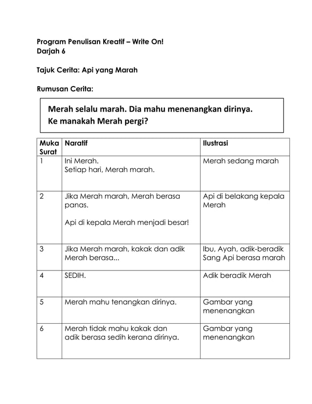 Contoh Skrip & Cerita | PDF