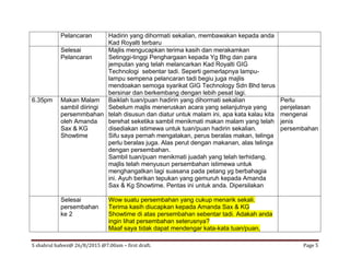 TEKS PENGACARA MAJLIS / MAJLIS RASMI / TIDAK RASMI | DOCX