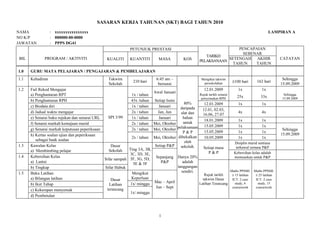 Contoh skt2010 | PPT