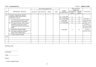 Contoh skt2010 | PPT