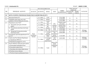 Contoh skt2010 | PPT