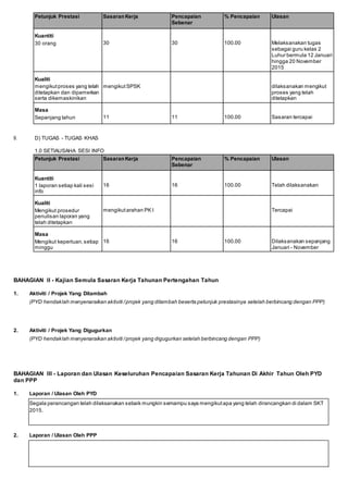 Contoh skt 2015 online | DOCX