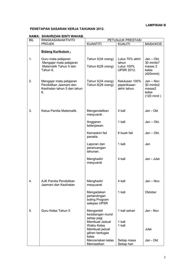 Contoh skt guru | PDF