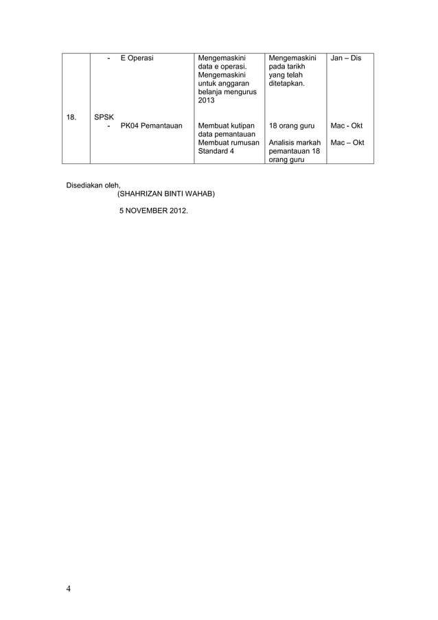 Contoh skt guru | PDF