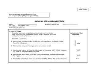 CONTOH SASARAN KERJA TAHUNAN GURU | DOC