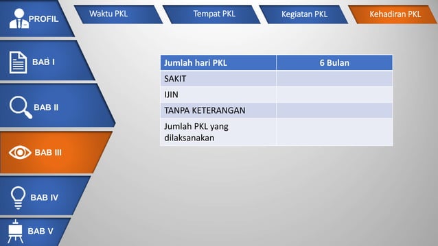 SLIDE PRESENTASI SIDANG PKL.ppt