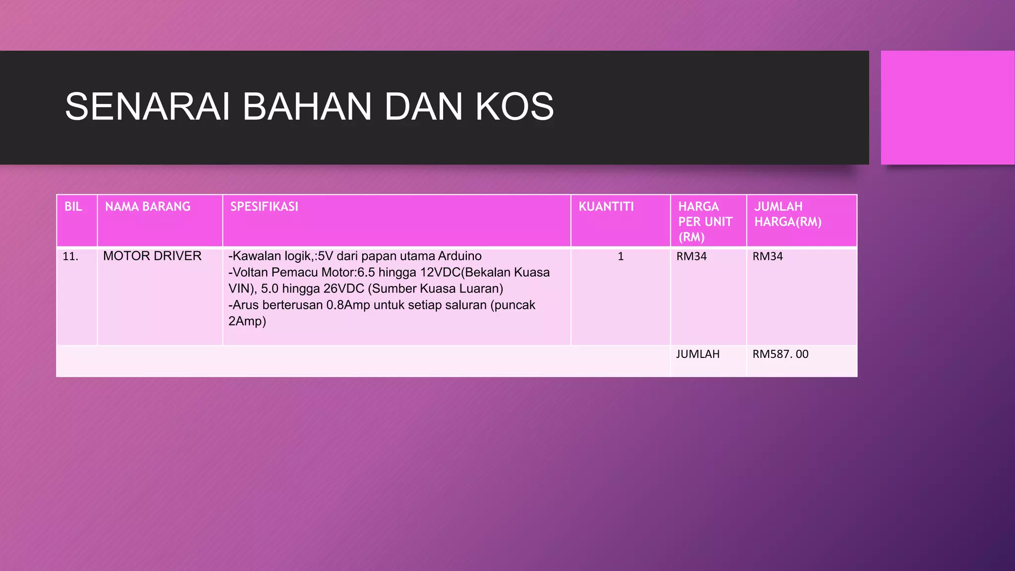 Contoh Slide PTA.pptx