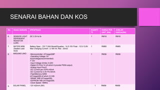 Contoh Slide PTA.pptx
