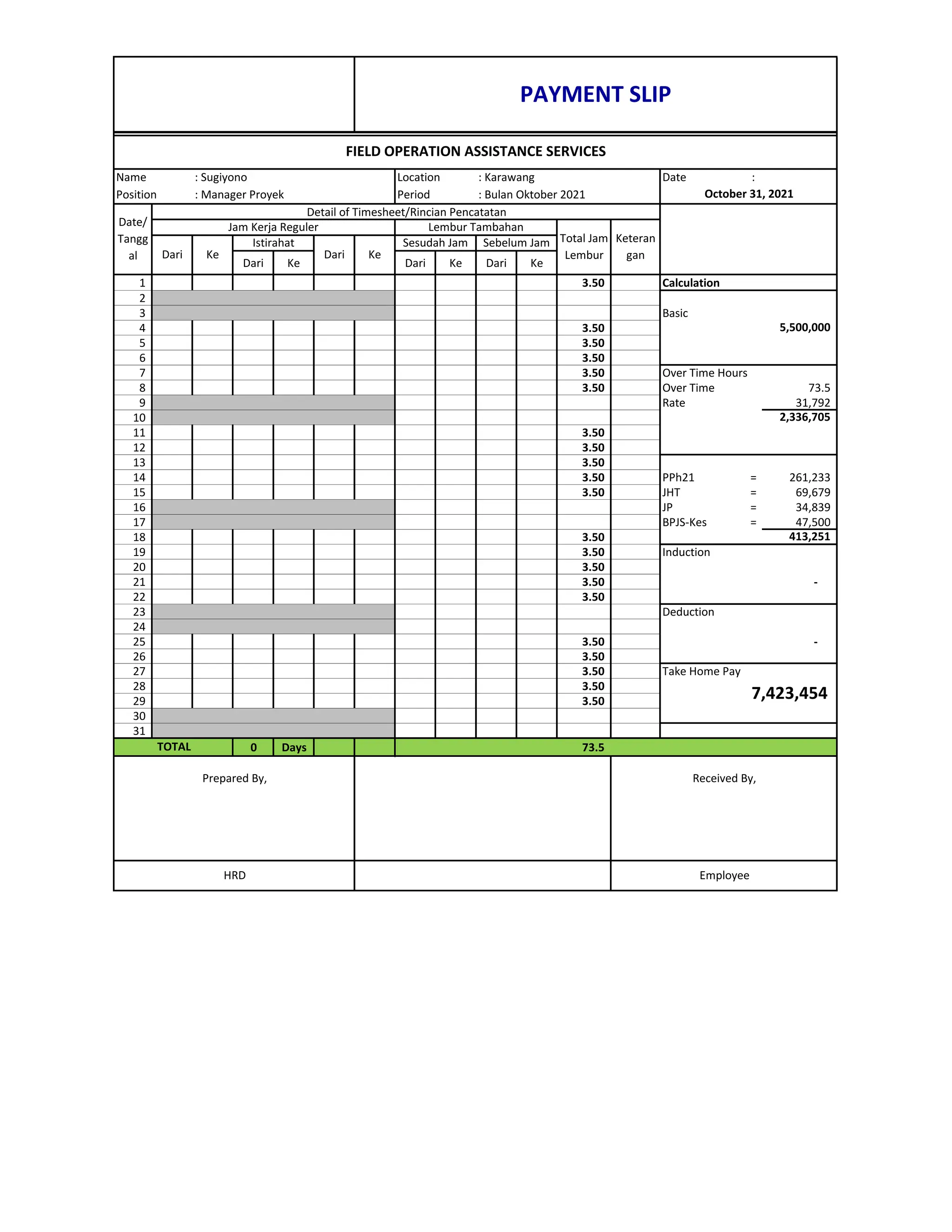 Contoh Pembuatan Slip Gaji.pdf untuk HRD | PDF