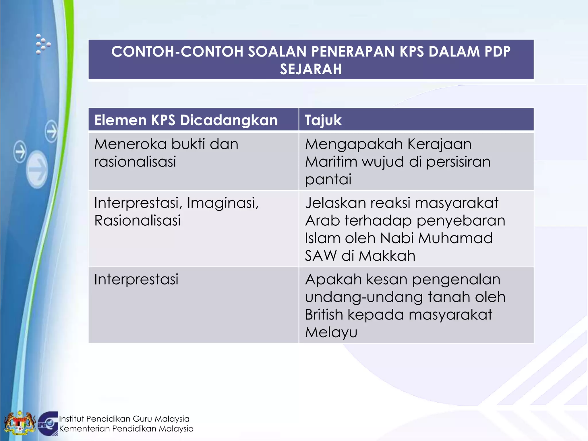 Contoh soalan kps(print hand out) | PPT