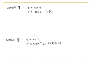 contoh soal aplikasi derivatif kalkulus.ppt