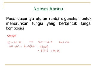 contoh soal aplikasi derivatif kalkulus.ppt