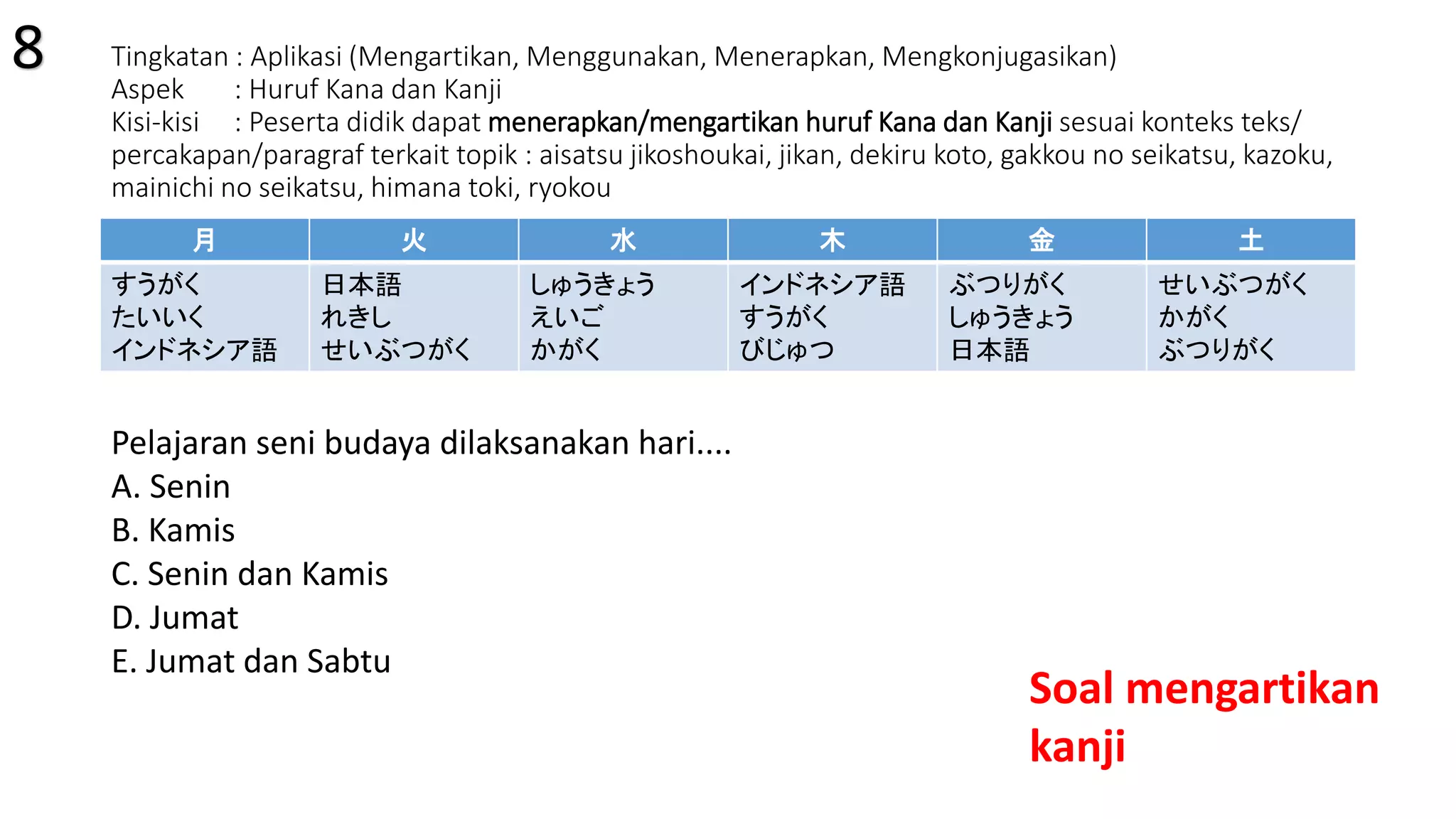 Contoh Soal Berdasarkan Kisi-kisi USBN 2018.pptx