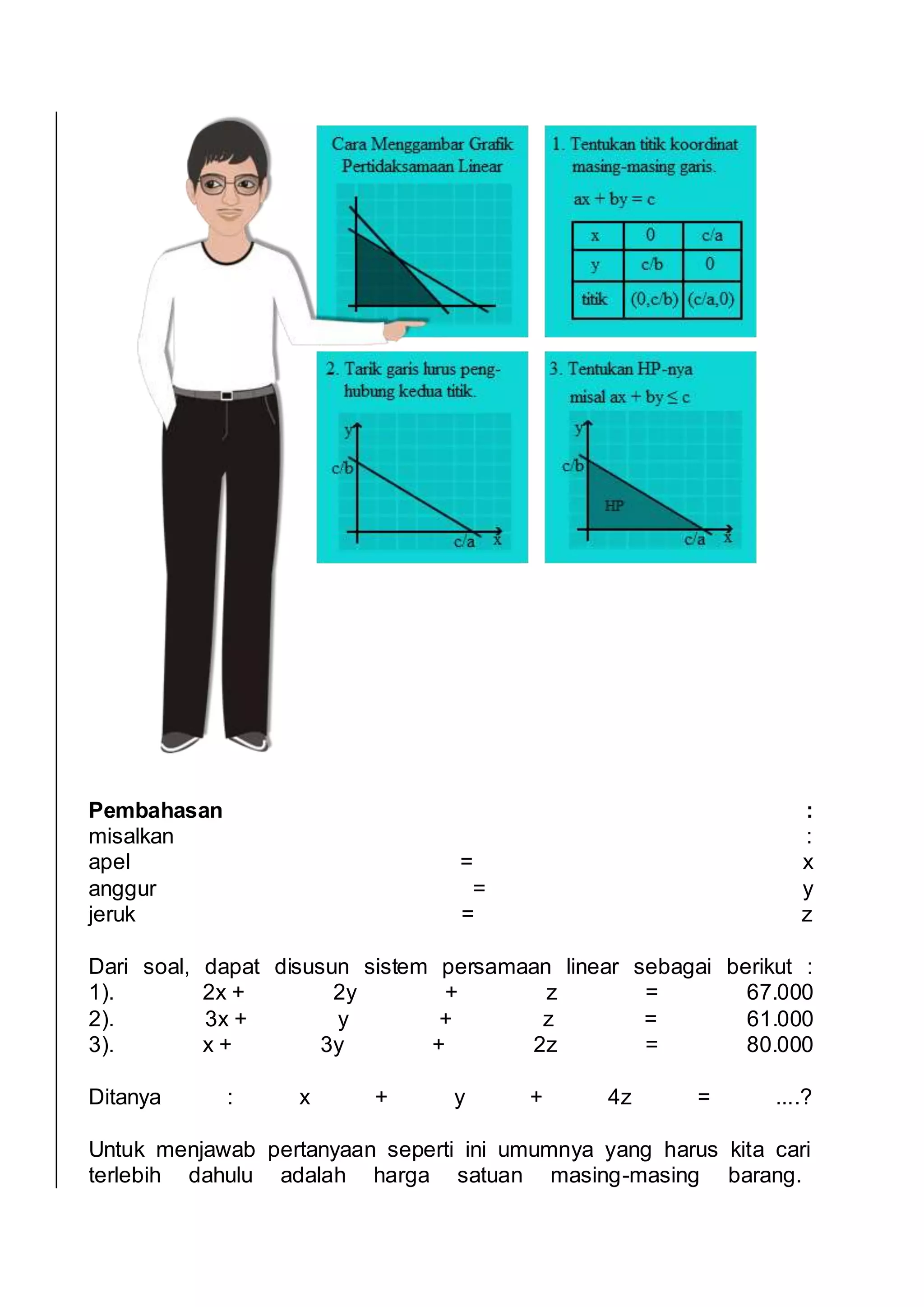 Contoh soal cerita_program_linear_dan_pe | DOCX