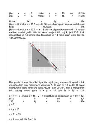 Contoh soal cerita_program_linear_dan_pe | DOCX