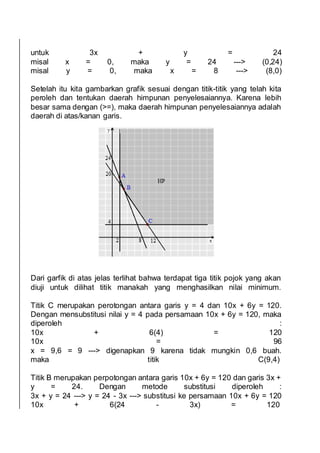Contoh soal cerita_program_linear_dan_pe | DOCX