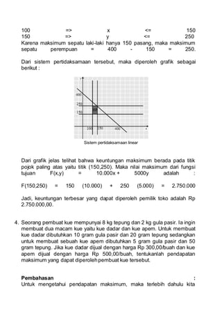 Contoh soal cerita_program_linear_dan_pe | DOCX