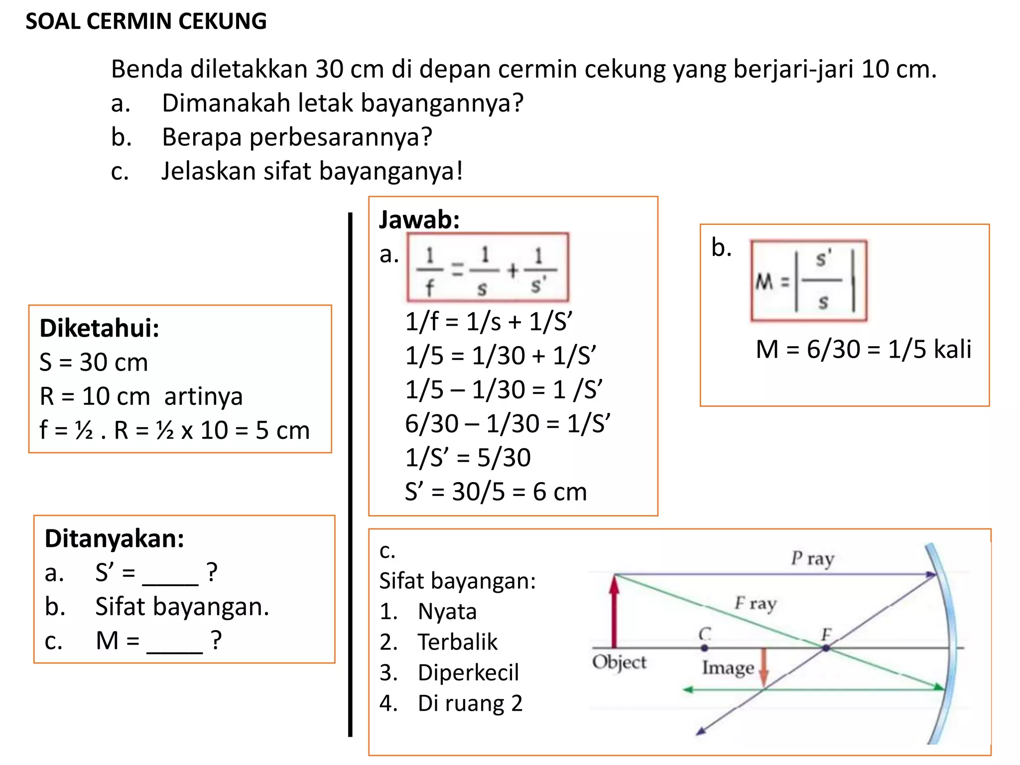 Contoh soal cermin lengkung | PPTX