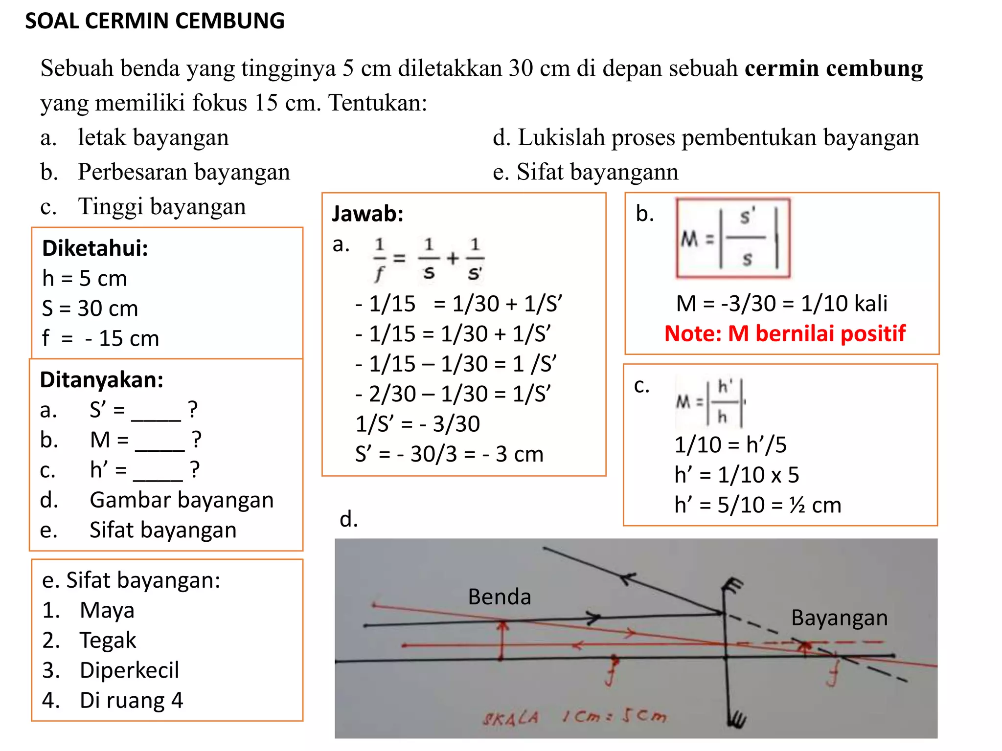 Contoh soal cermin lengkung | PPTX