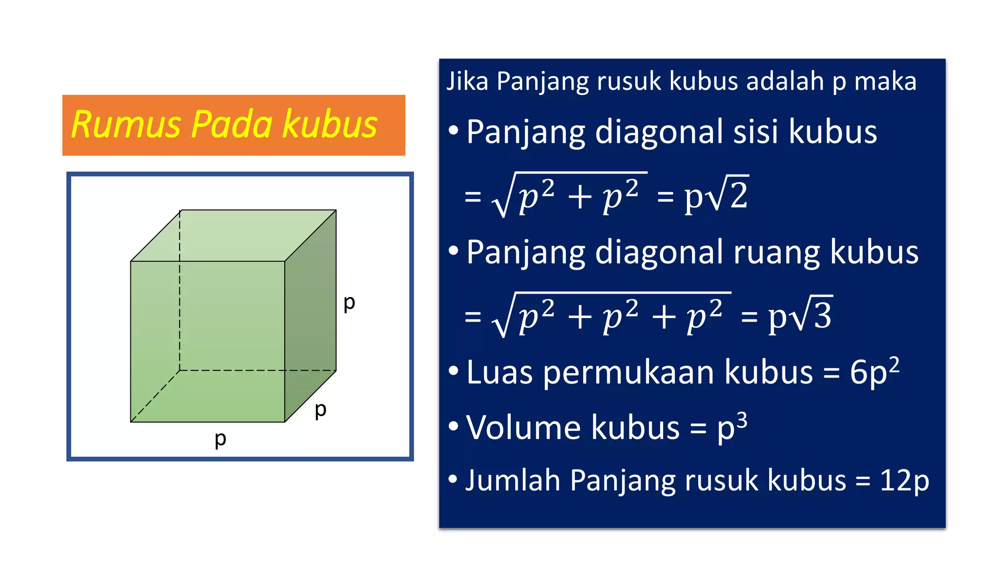 Contoh soal dan penyelesaian bangun ruang sisi datar | PPSX