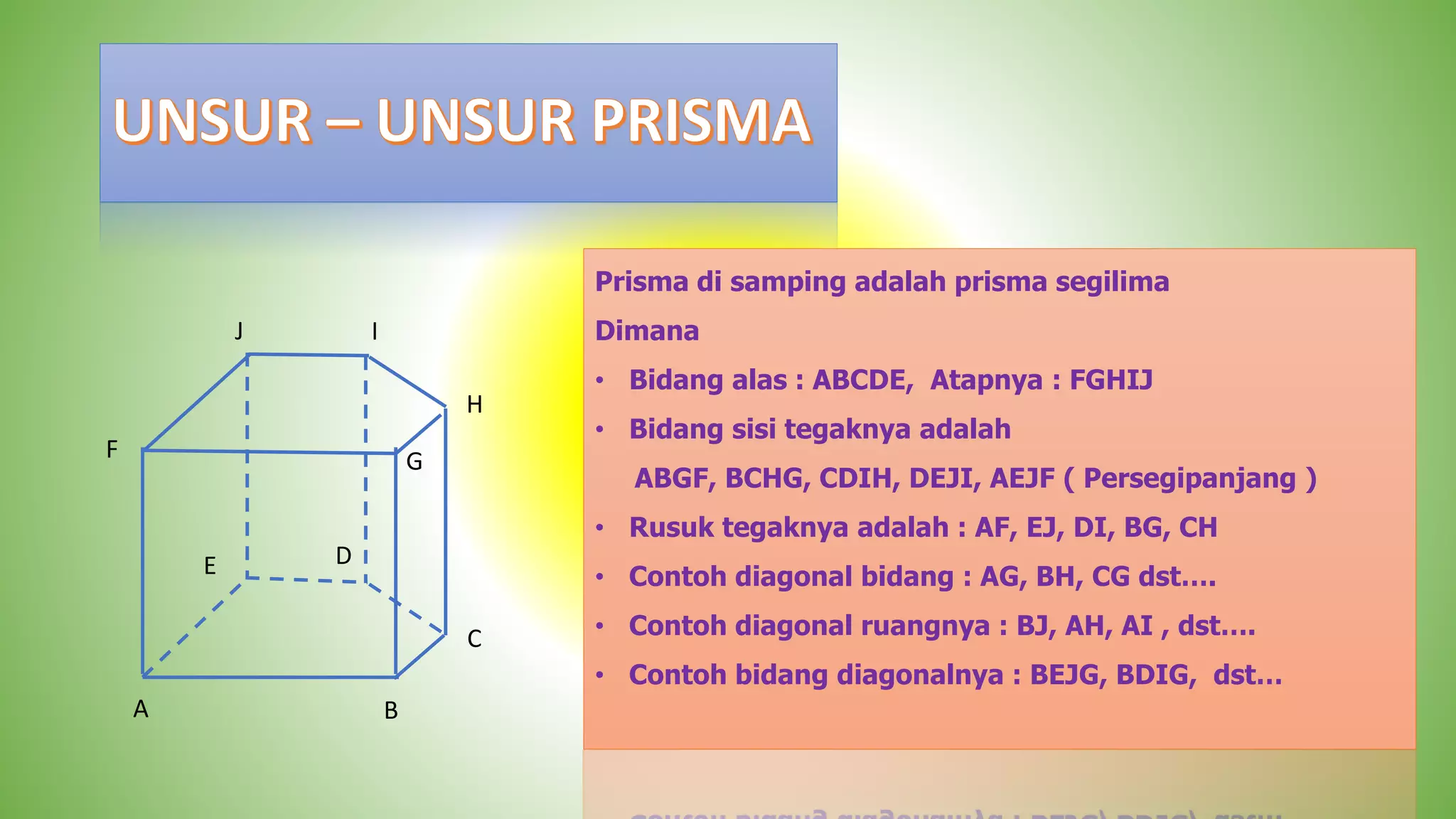 Contoh soal dan penyelesaian bangun ruang sisi datar | PPSX