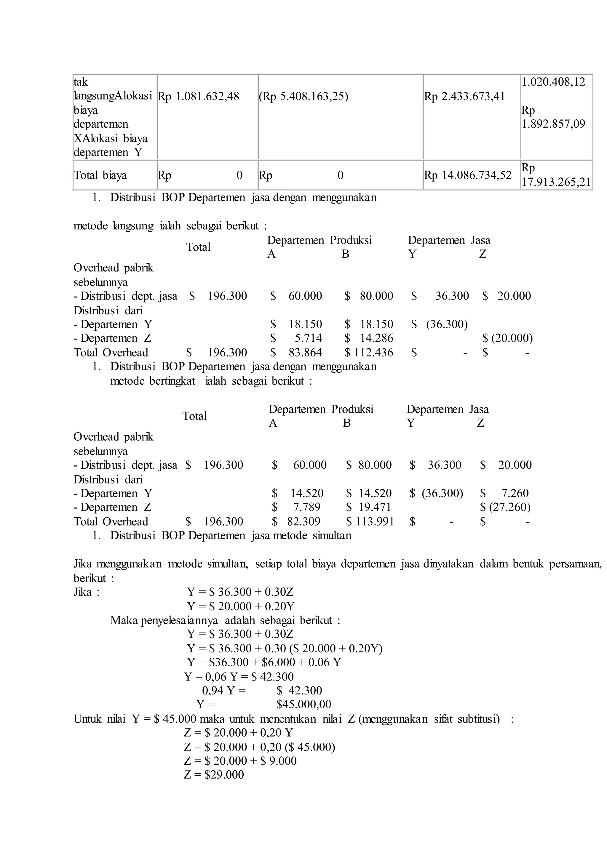 Contoh soal dan penyelesaian departementalisasi bop | DOCX