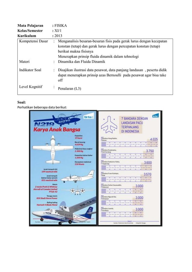 Contoh Soal HOTS Fisika.pdf