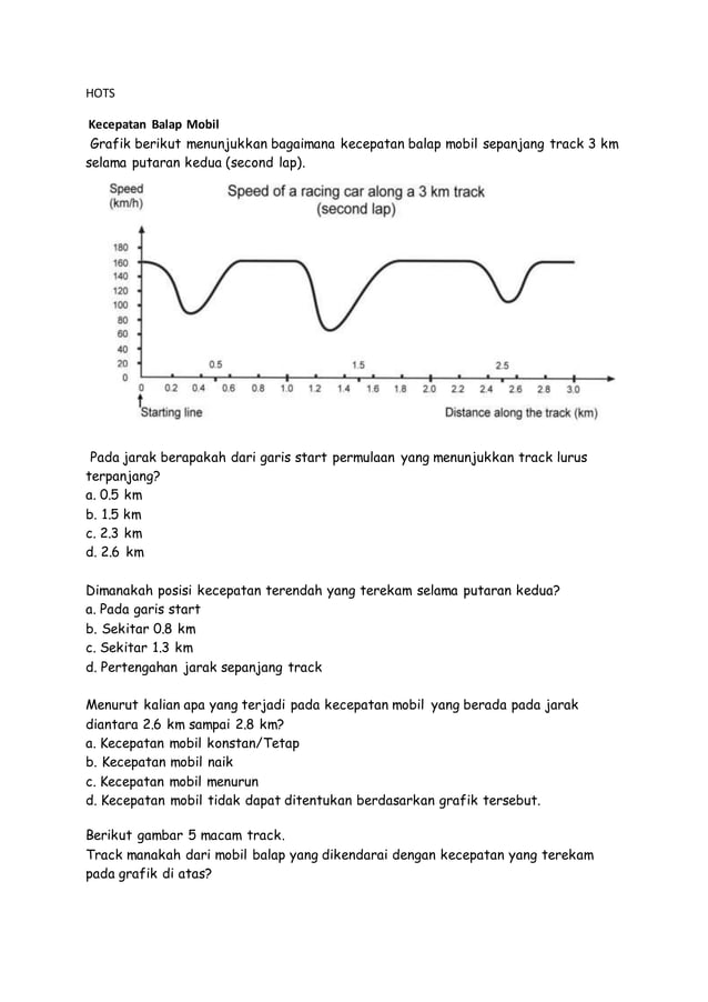 Contoh soal hots un | PDF