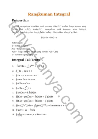 Contoh soal integral | PDF