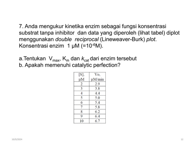 uhjk jbgu jbb CONTOH SOALKinetika Enzim.pdf