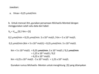 uhjk jbgu jbb CONTOH SOALKinetika Enzim.pdf