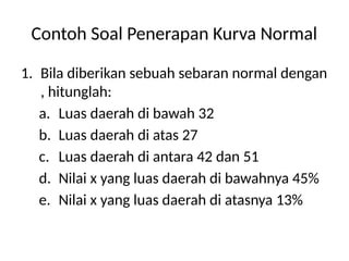 Contoh_Soal_Penerapan_Kurva__Normal.pptx.pptx