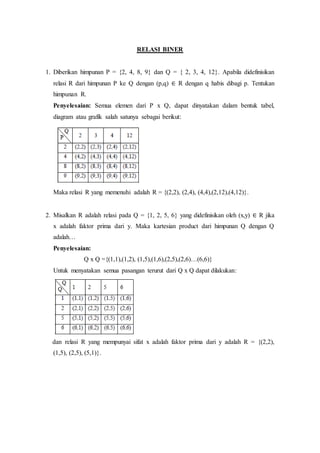 Contoh Soal Relasi Biner | DOCX