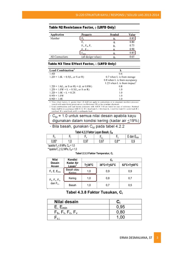 Contoh soal struktur_kayu | PDF