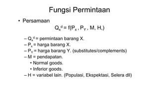 Contoh Soal Latihan Mengenai Teori Supply And Demand | PDF