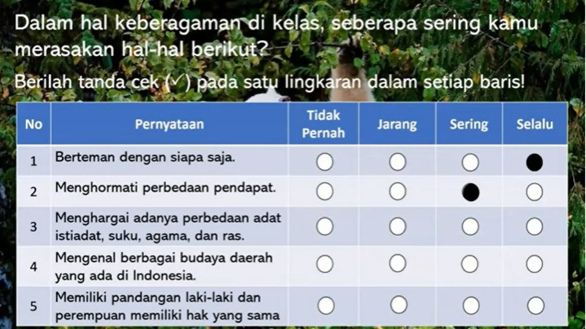 CONTOH SOAL SURVEY LINGKUNGAN BELAJAR SISWA.pptx