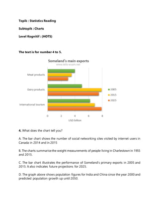 Contoh soal usbn b.inggris | DOCX