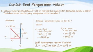 contoh_soal_vektor.pptx
