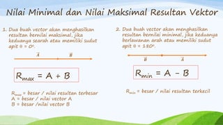 contoh_soal_vektor.pptx