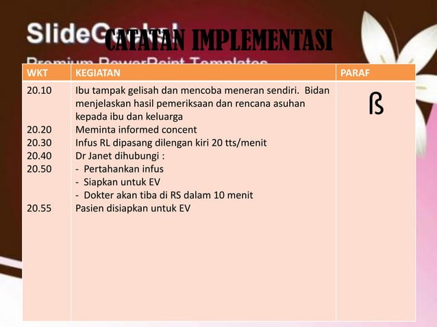 CONTOH SOAP.pdf ppt kelompok 2 gangguan mentruasi | PPT