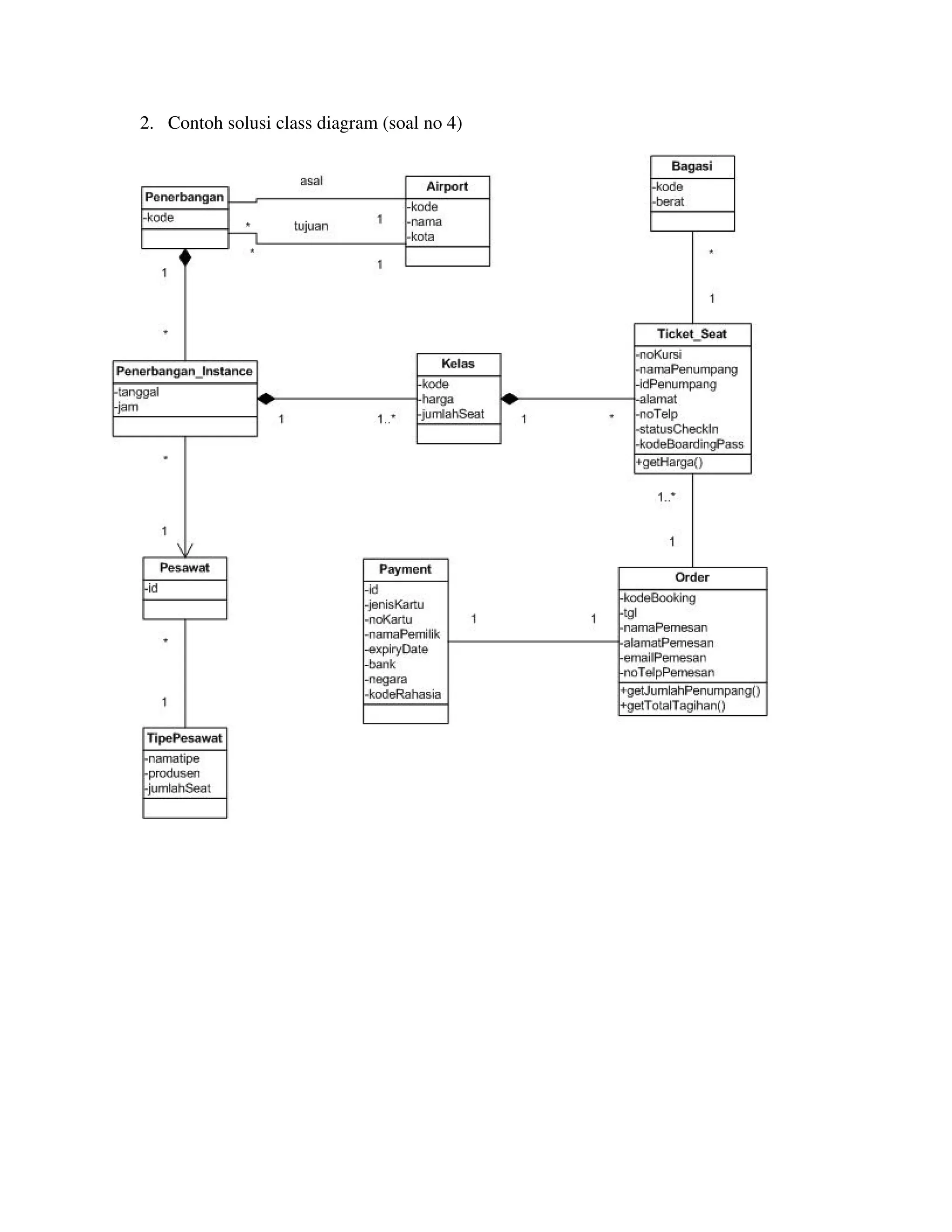 Contoh solusi uts_rpl | PDF